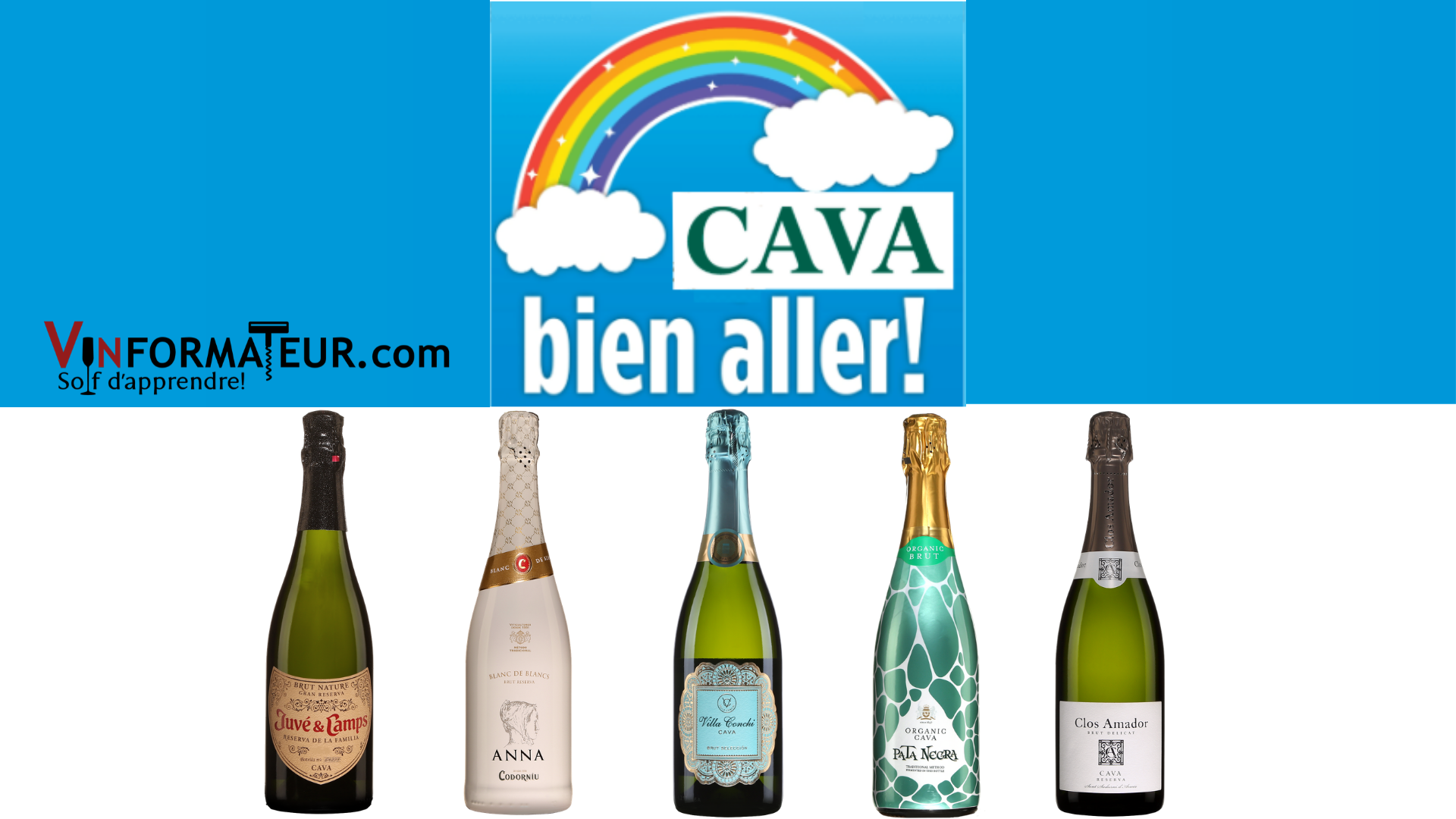 CAVA bien aller!! | Vinformateur